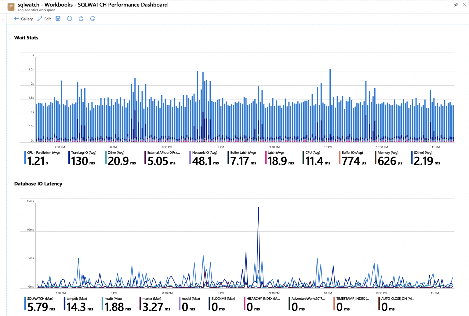 Home • SQLWATCH.IO