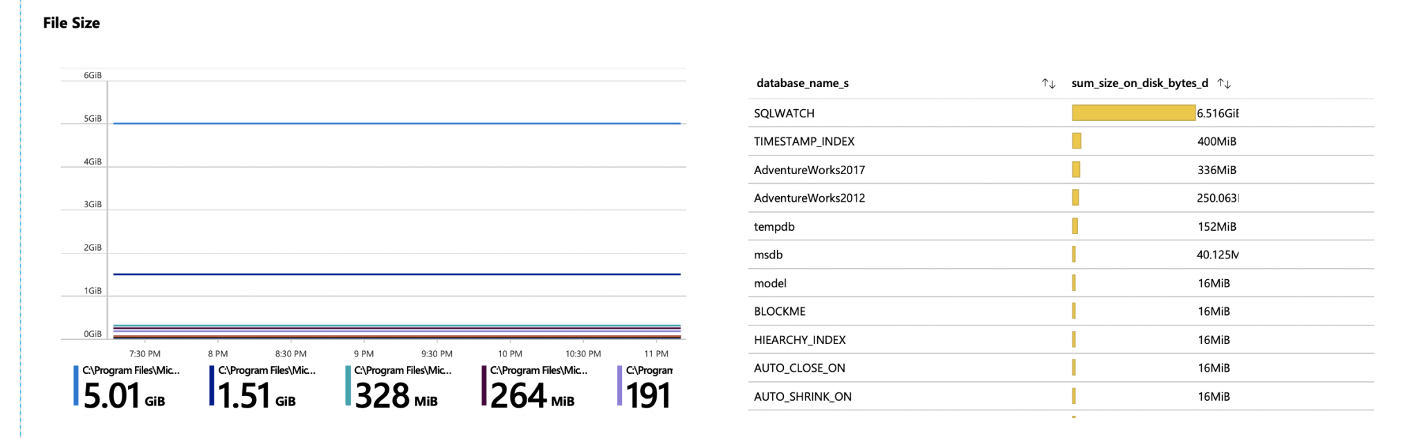 Home • SQLWATCH.IO