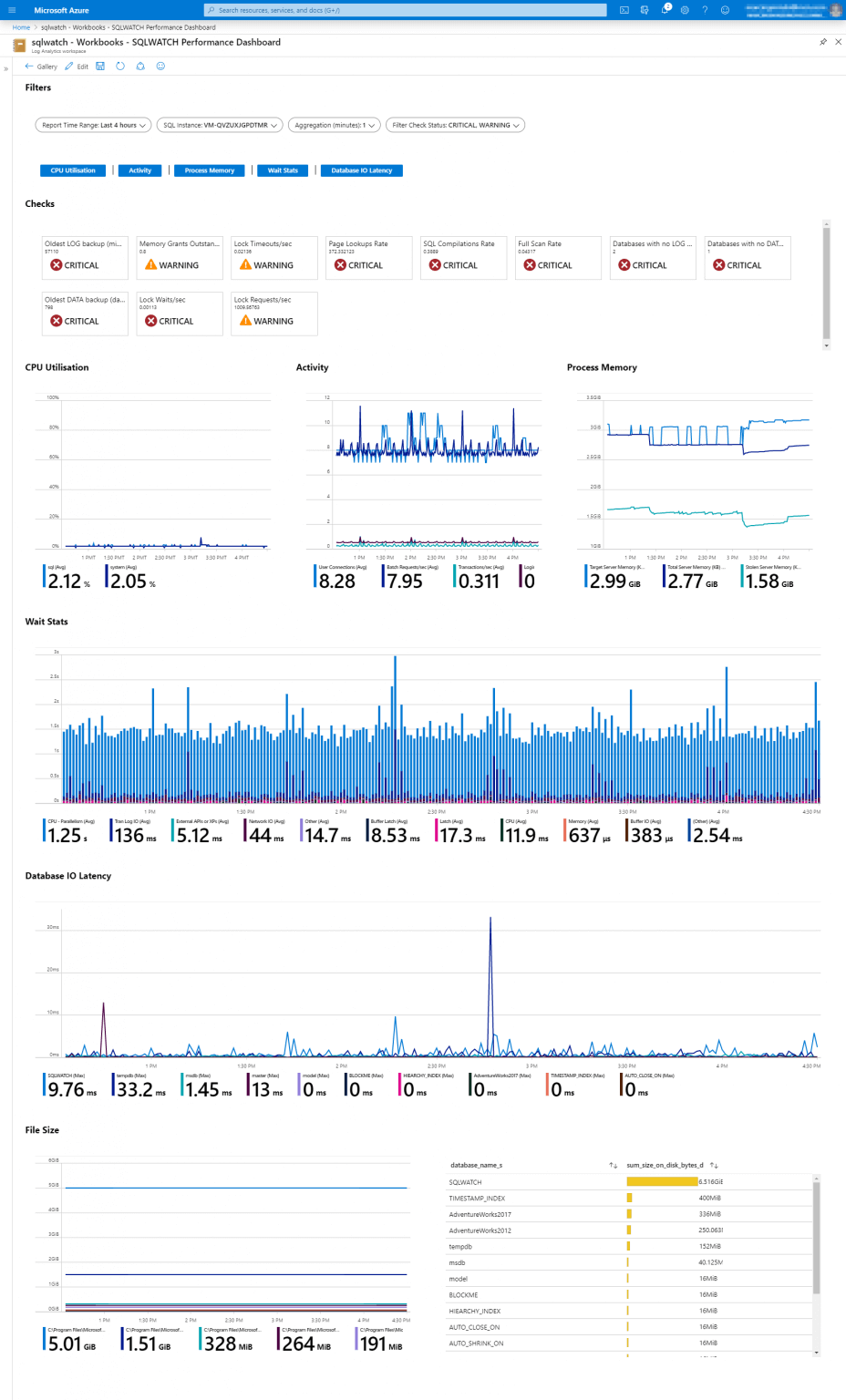 Home • Sqlwatch Io