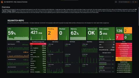 Home • SQLWATCH.IO