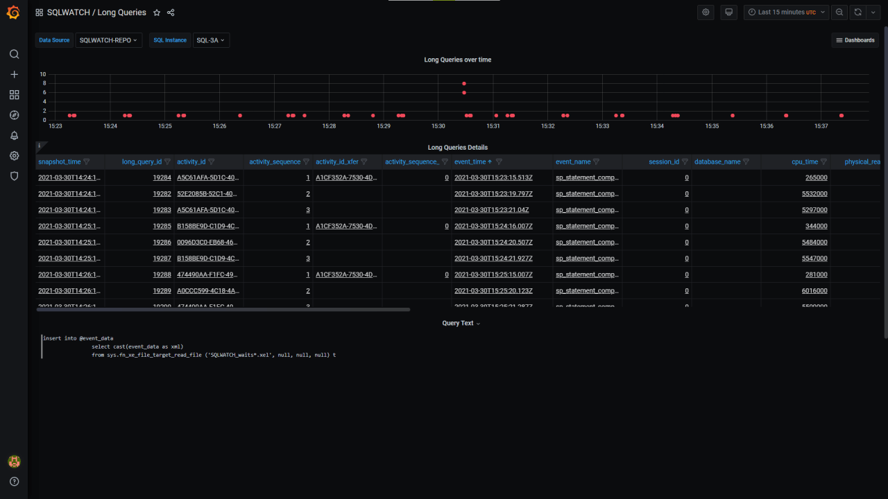 Home • SQLWATCH.IO
