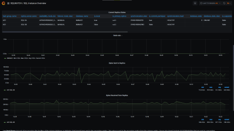 Home • SQLWATCH.IO