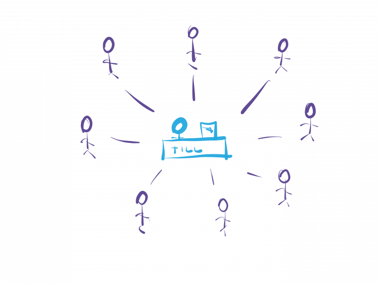 What are queues and why should we use them - SQLWATCH.IO